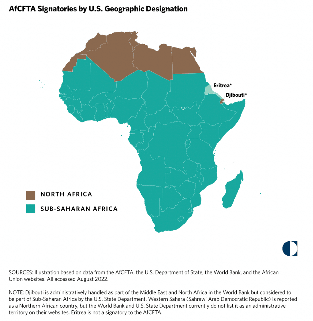 The New U.S. Africa Strategy Breaks From the Status Quo—With Some ...